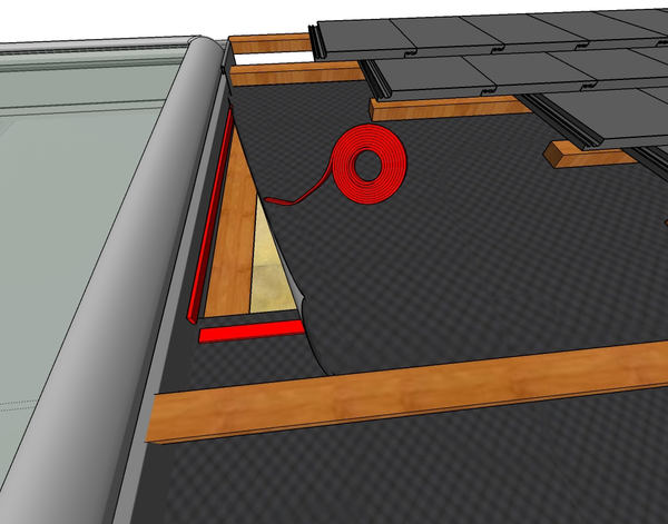 Bonding / sealing of roof underlays in the joint areas of roof windows